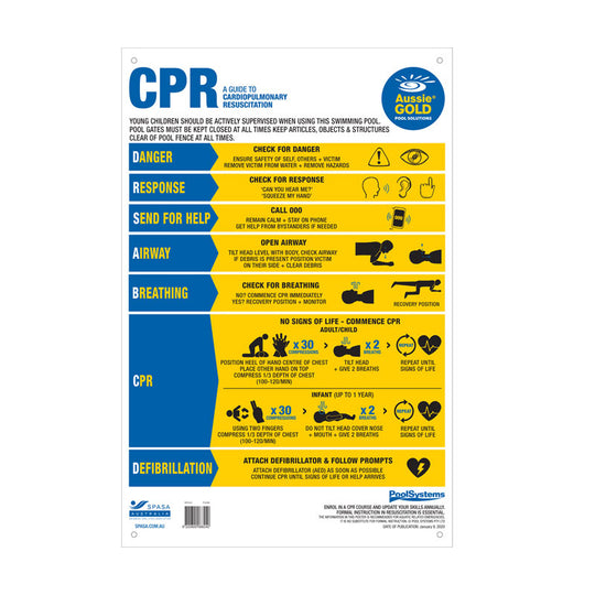 Aussie Gold CPR Sign PVC SPASA Endorsed – Village Hardware